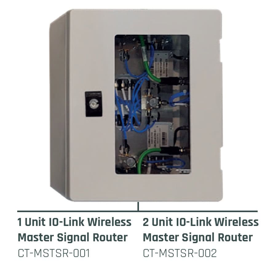 Near Field IO-Link Wireless Communication - CoreTigo