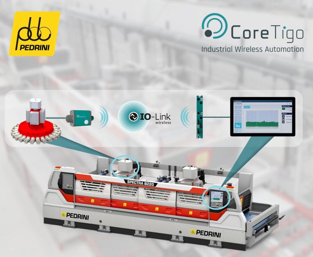 What Is IO-Link and How Does It Work? - CoreTigo