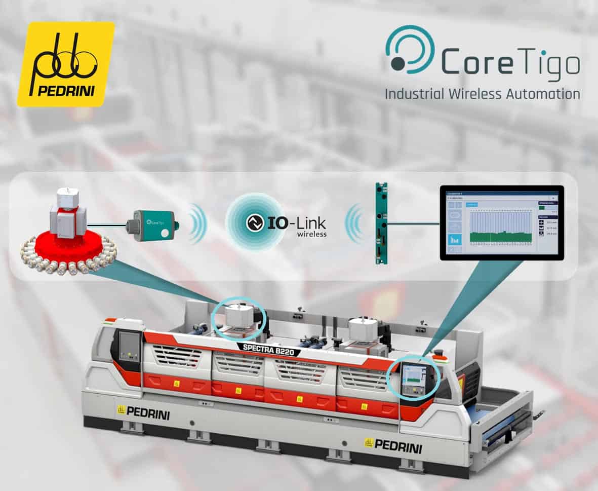 What Is IO-Link and How Does It Work? - CoreTigo