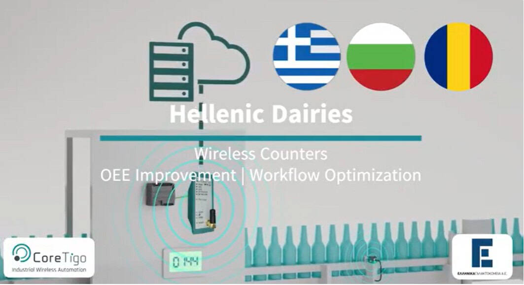 What Is IO-Link and How Does It Work? - CoreTigo