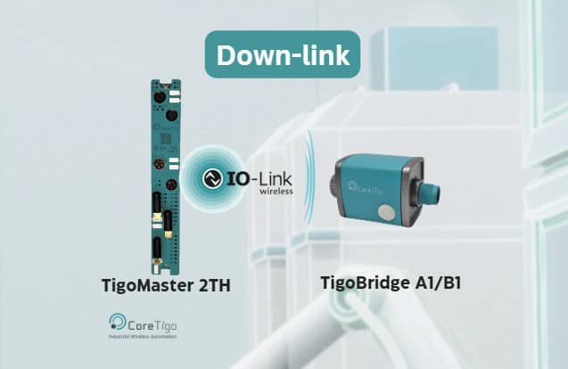 Downlink In Industrial Networks and Communications- CoreTigo